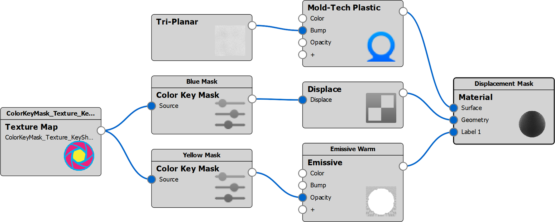 Color Key Mask - KeyShot 10 Manual