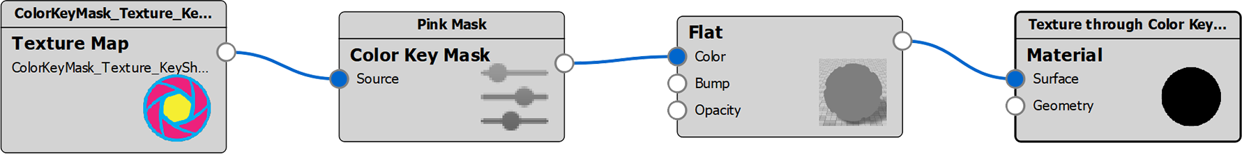 Color Key Mask - KeyShot 11 Manual