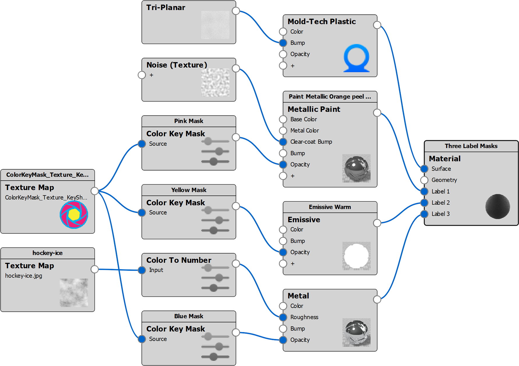 Color Key Mask - KeyShot 11 Manual
