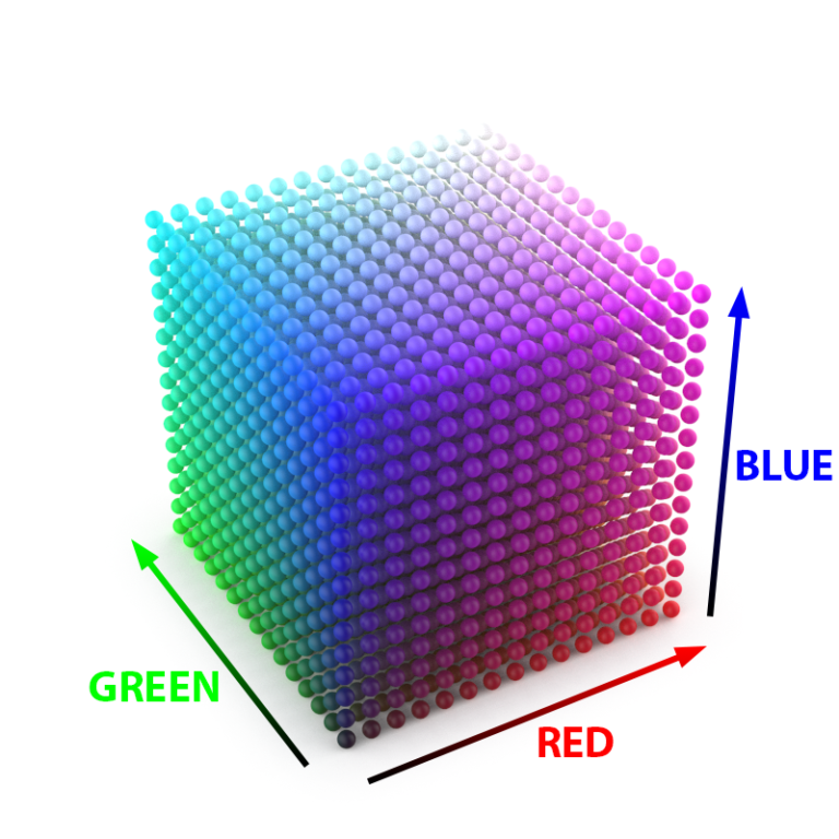 Color Key Mask - KeyShot 11 Manual