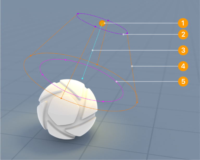 Spotlight - KeyShot 11 Manual