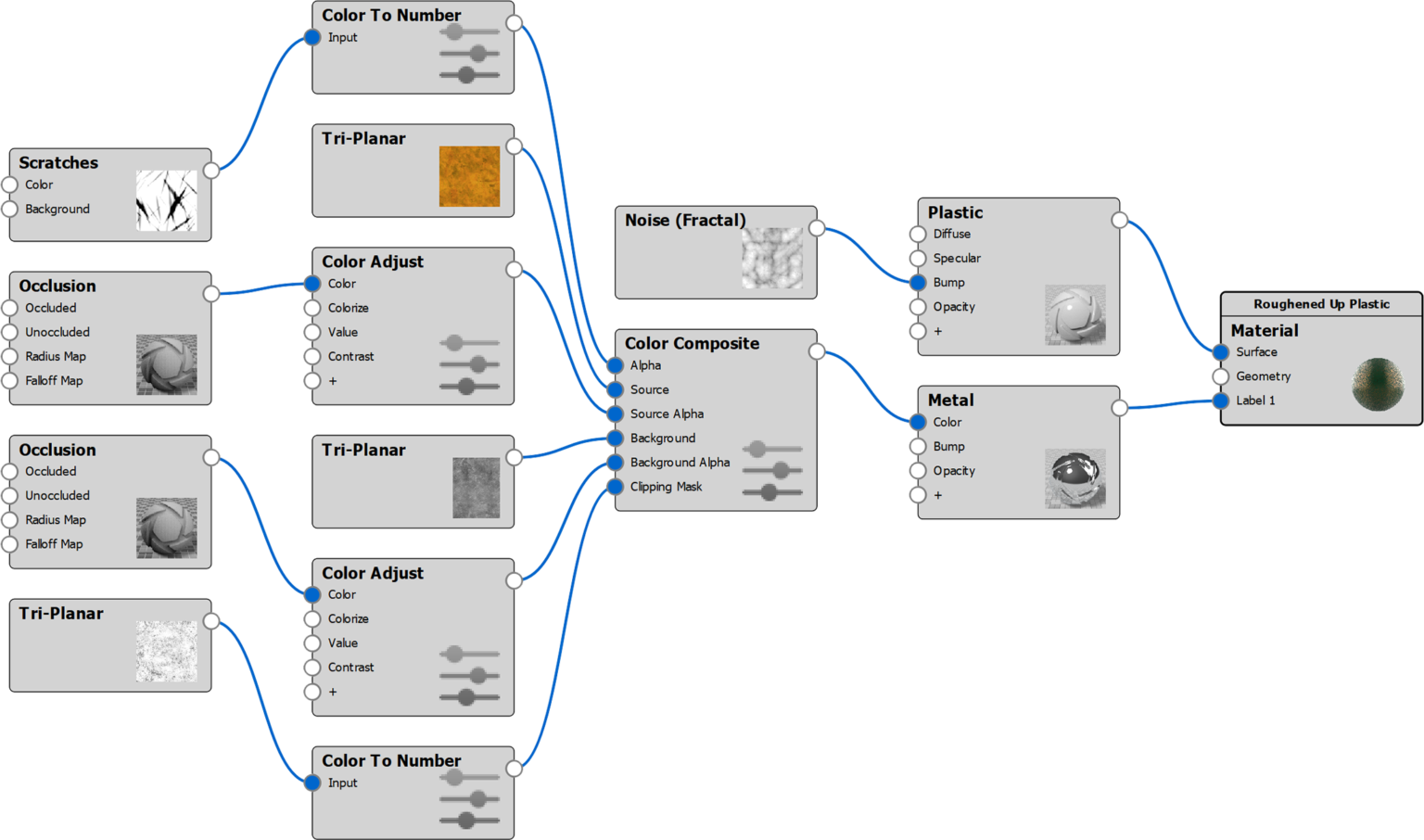 Color Composite - Keyshot Manual