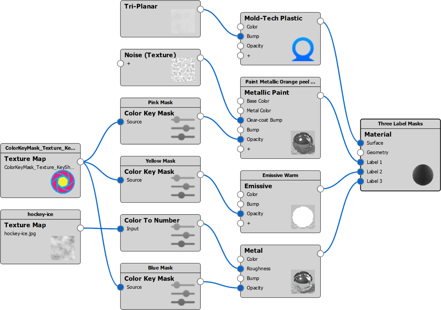 Color Key Mask - Keyshot Manual