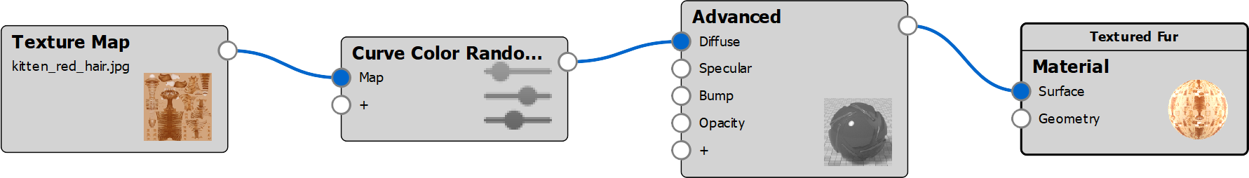 Color Curve Randomize - Keyshot Manual