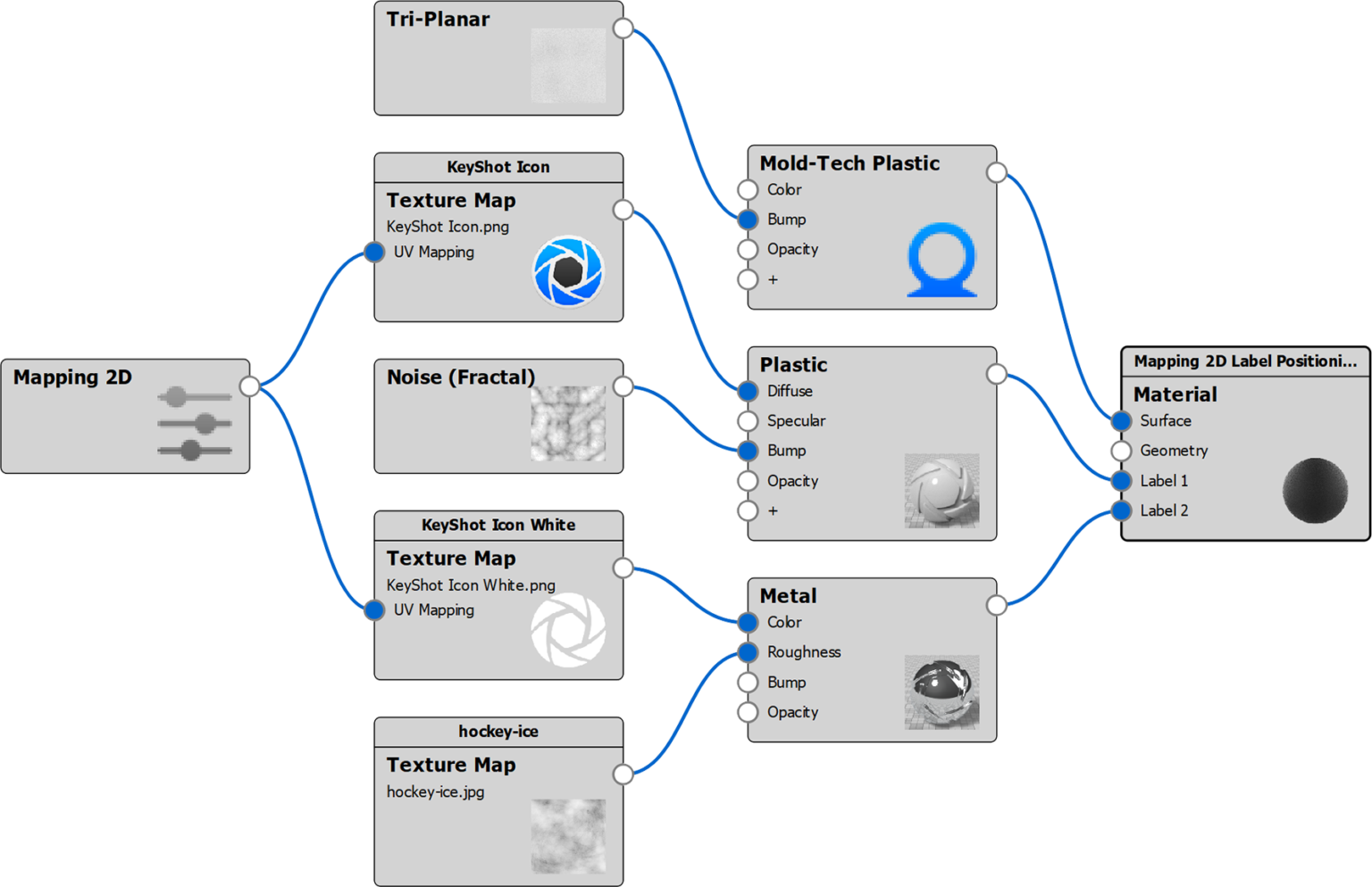 Mapping 2D - Keyshot Manual
